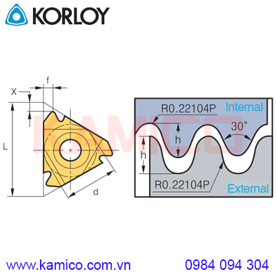 Mảnh dao tiện ren tròn tiêu chuẩn DIN 405 Korloy